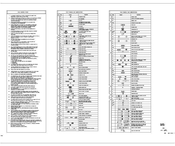 HVAC Drafting Design – PACE