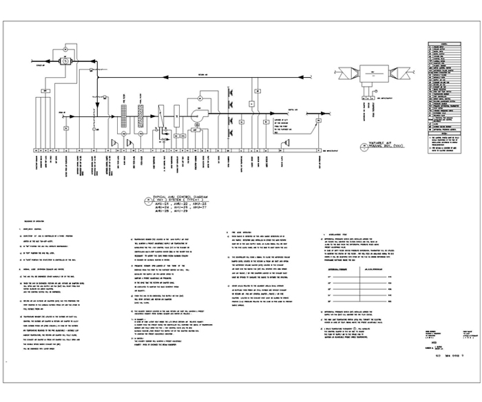 HVAC Drafting Design – PACE